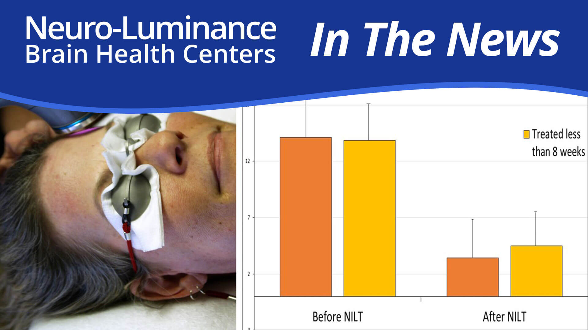 News | Neuro-Luminance Brain Health Center